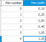 Pen settings