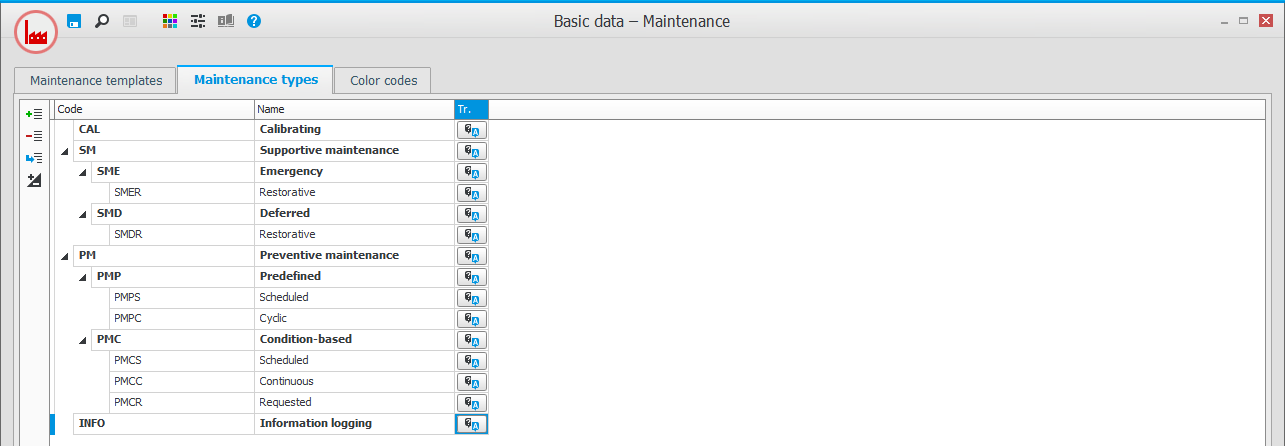 Basic data for calibration and maintenance