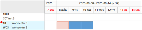 New calculation model for CDT