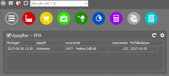 Ways of working with EIM