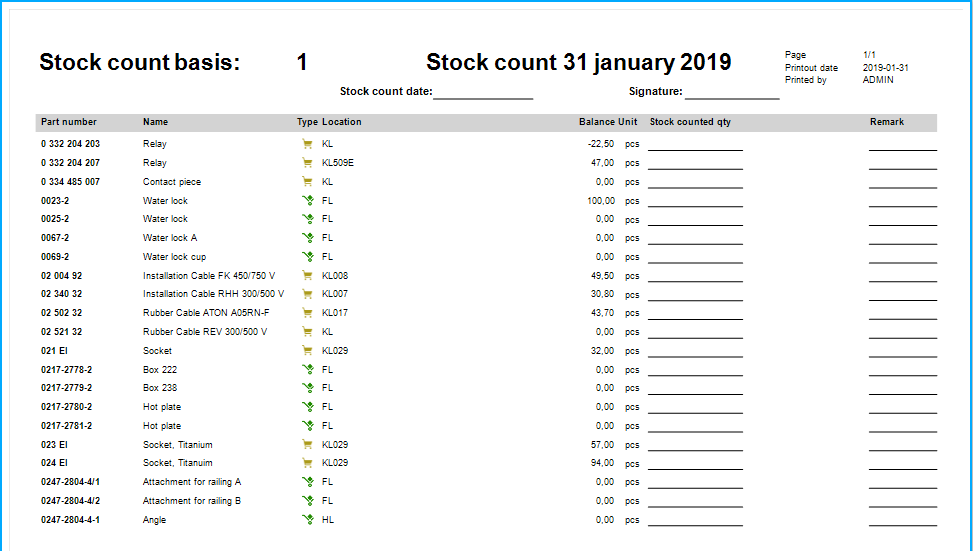 Create stock count basis
