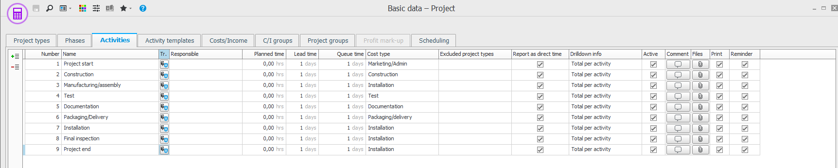 Basic data for projects