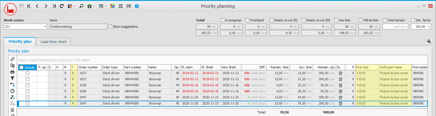 Using tools in BOM & routing and in manufacturing orders