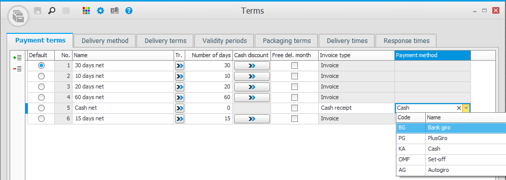 Cash receipt and Internal invoice