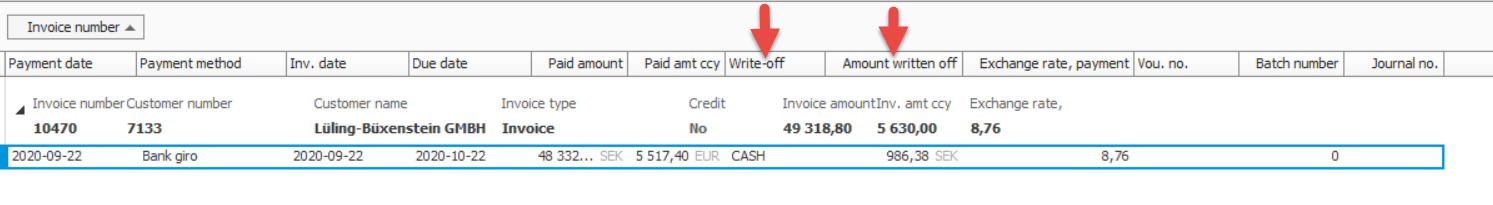 Accounts receivable list